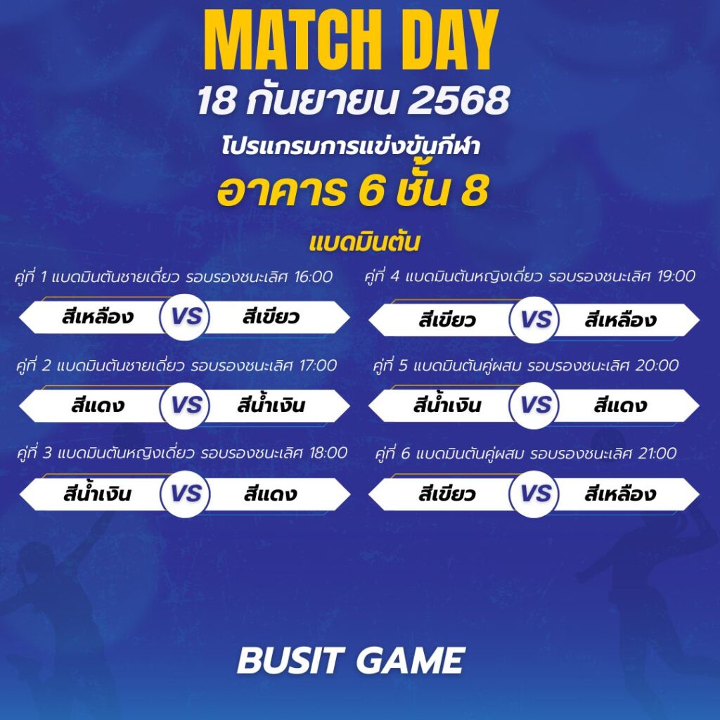 ตารางการแข่งขันกีฬา BUSIT GAMES 2025 ระหว่างวันที่ 17 – 24 กันยายน 2568 ...